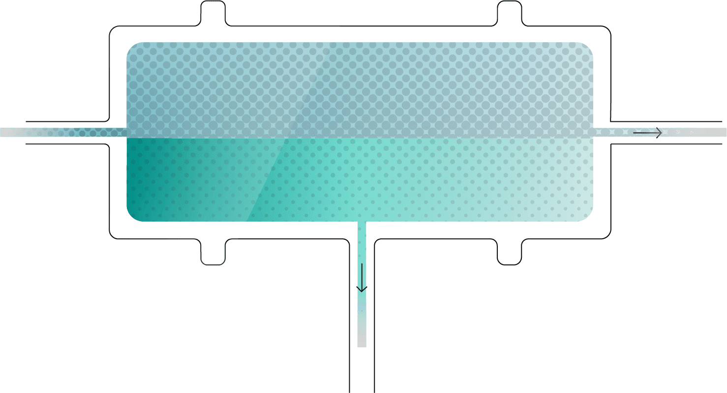 Sewage and Organic Waste Treatment Solution | Onunda